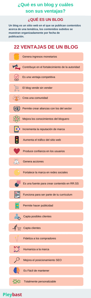 22 ventajas de un blog: ¡Descubre cada una! | Pleybast