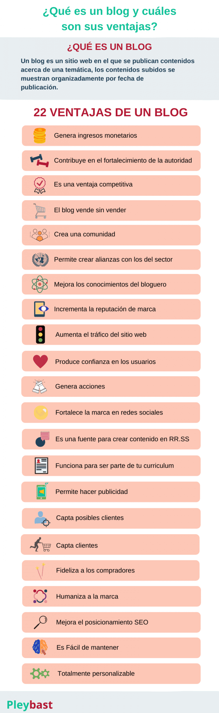 22 ventajas de un blog: ¡Descubre cada una! | Pleybast