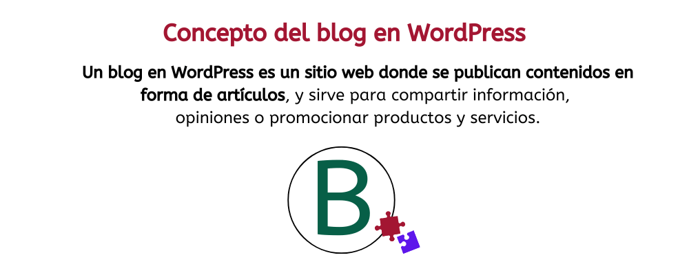 ¿Qué Es Un Blog En WordPress? (3 Ejemplos)
