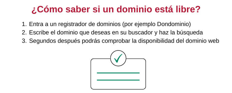 Cómo Saber Si Un Dominio Está Disponible [Fácil Y Gratis]