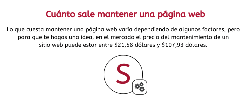 💰 Cuánto Cuesta Mantener Una Página Web en 2025 [Precios]